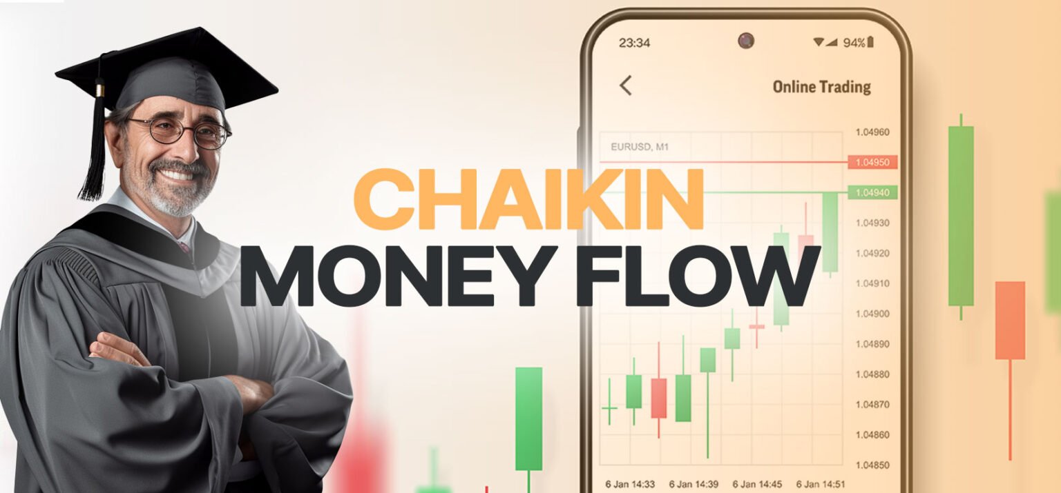 Master Chaikin Money Flow: Essential Guide for New Traders